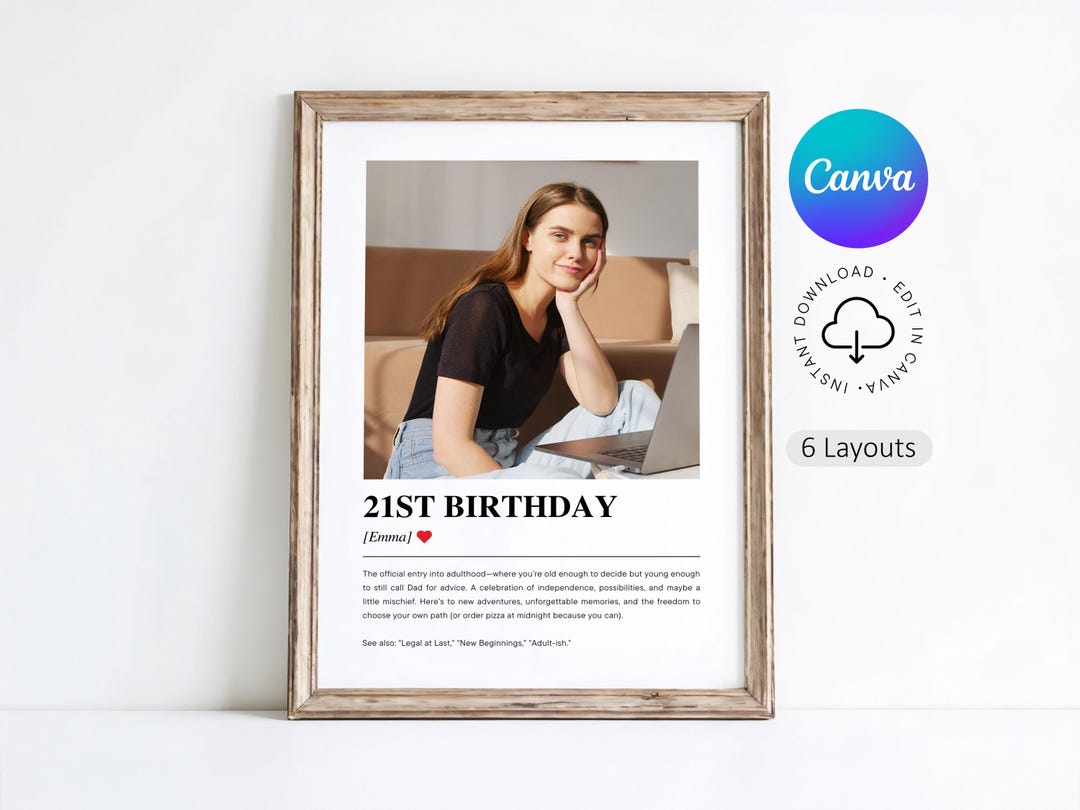 21st Birthday Photo Collage Poster: Custom Definition Gift (canva ...