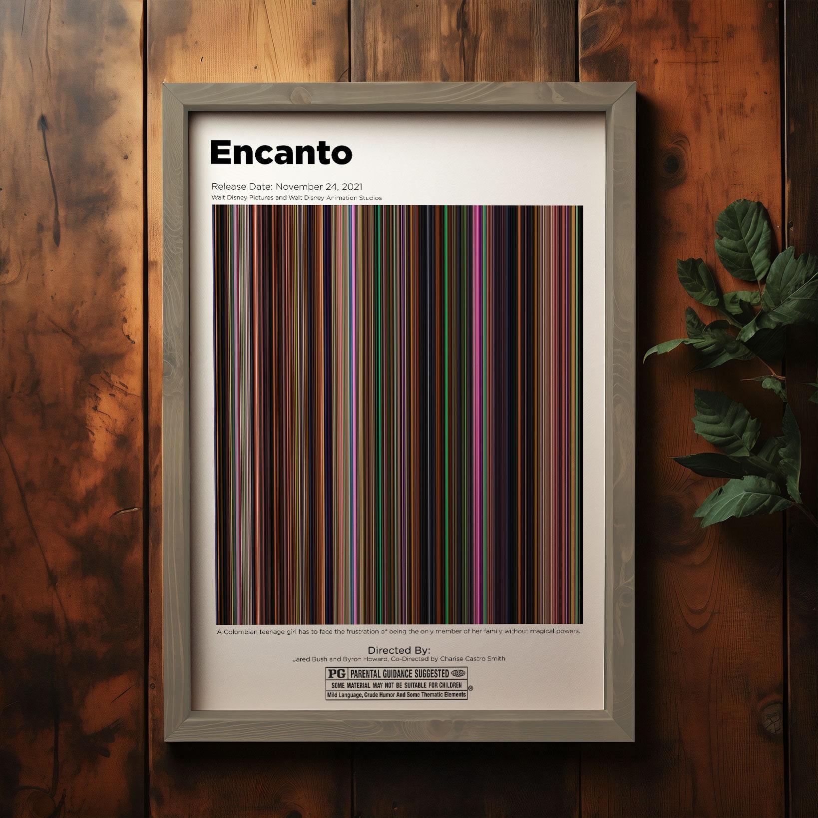 Disney ENCANTO Poster Wall Art Madrigals Mirabel Bruno Wall Decor ...