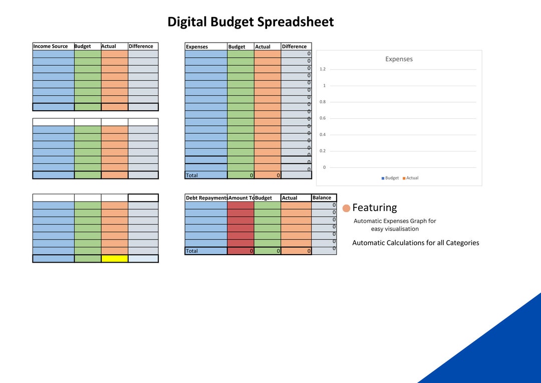 Comprehensive Digital Budget Spreadsheet for Optimal Financial ...