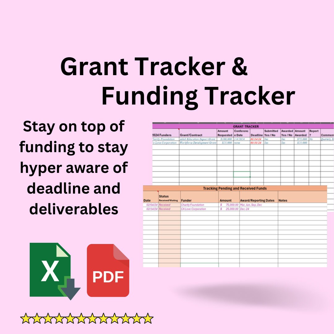 Grant and Funding Tracker - Etsy