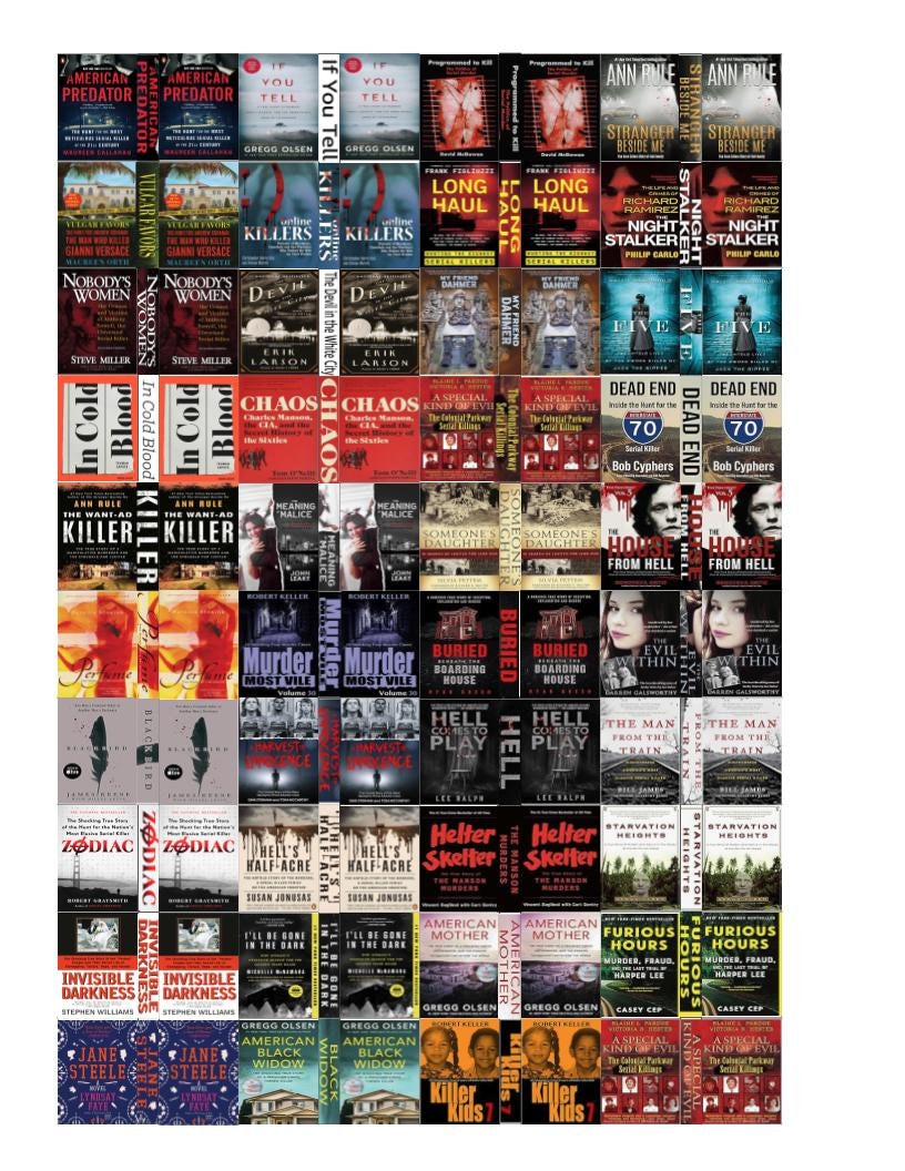 Serial Killers Minibook Printable - Etsy