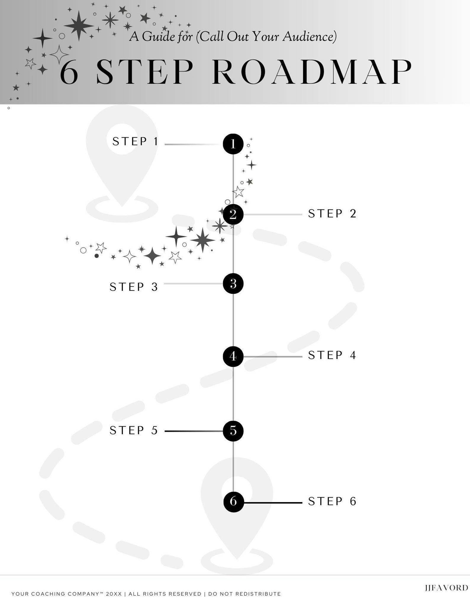 Printable 6step Roadmap PDF Digital Planning Tool Action Plan Task Management Organizer Template ...