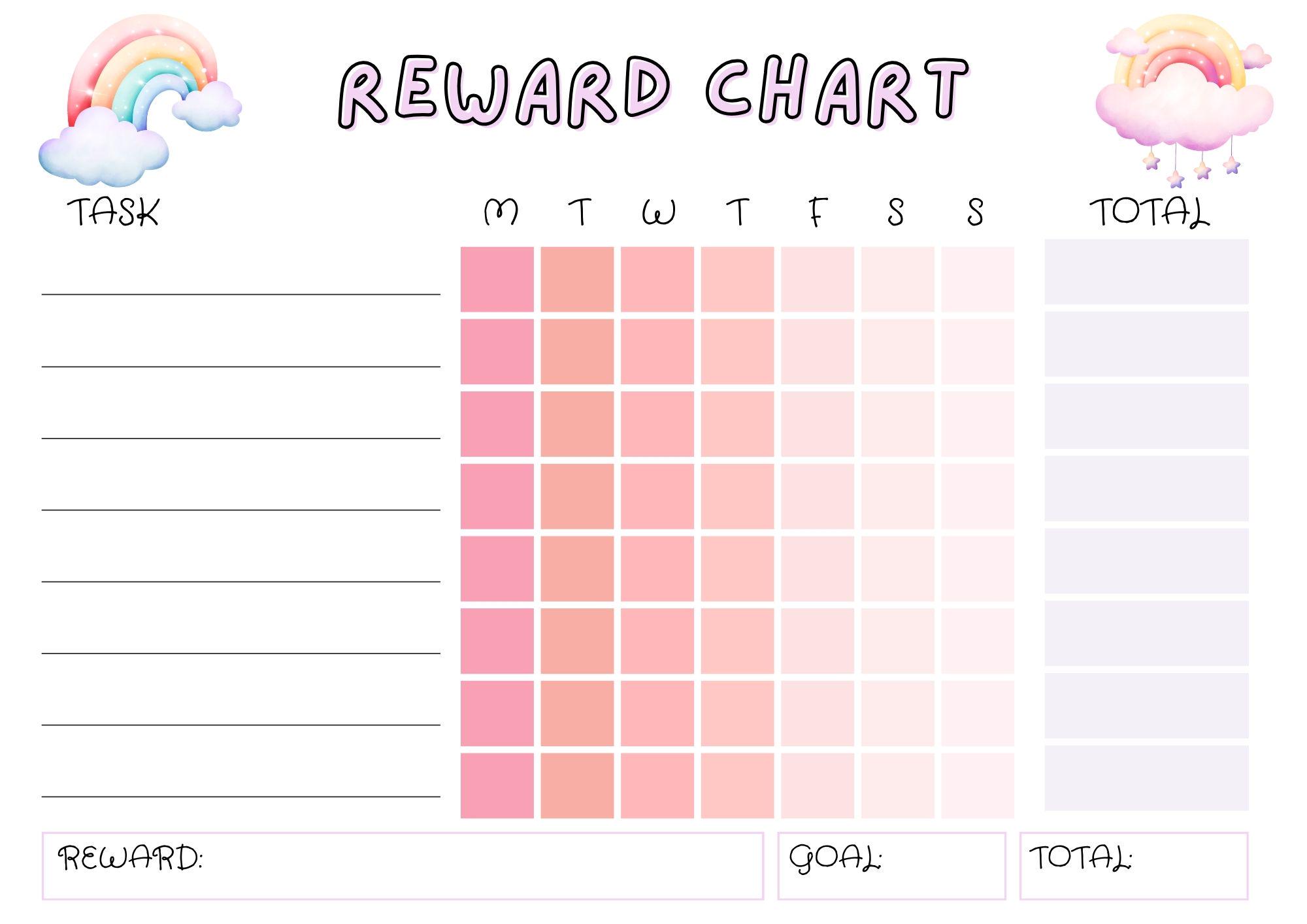Kids Reward Chart | Superhero Chore & Behavior Tracker (digital ...