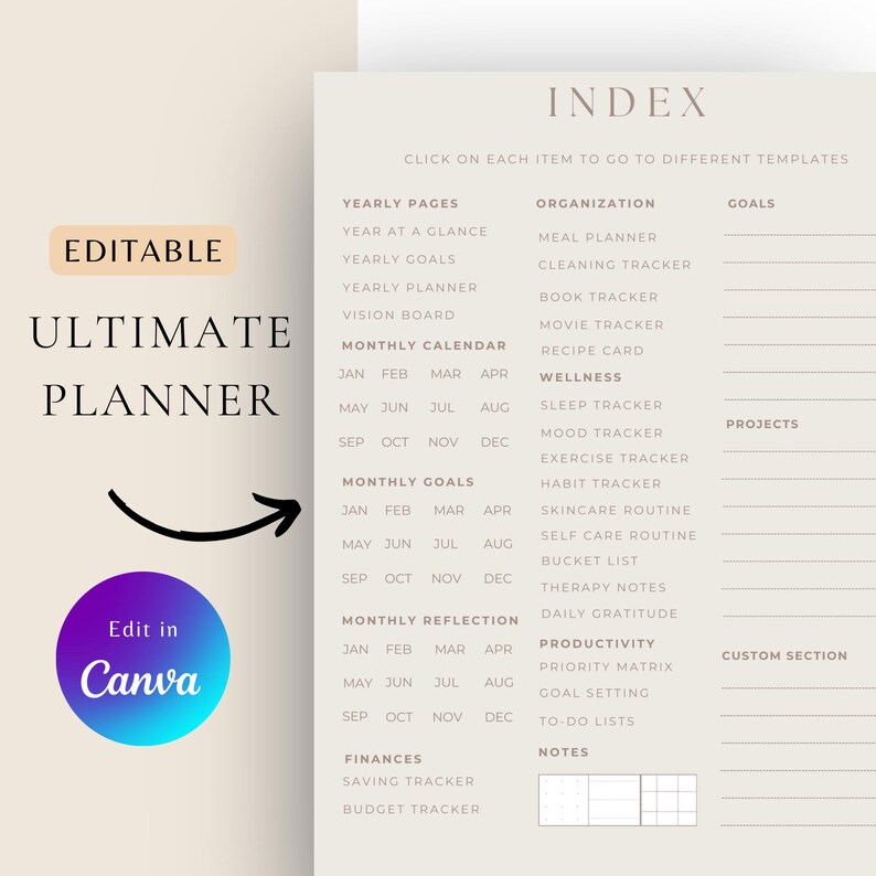 The Ultimate Planner, All-in-one Digital Planner Set &trackers ...