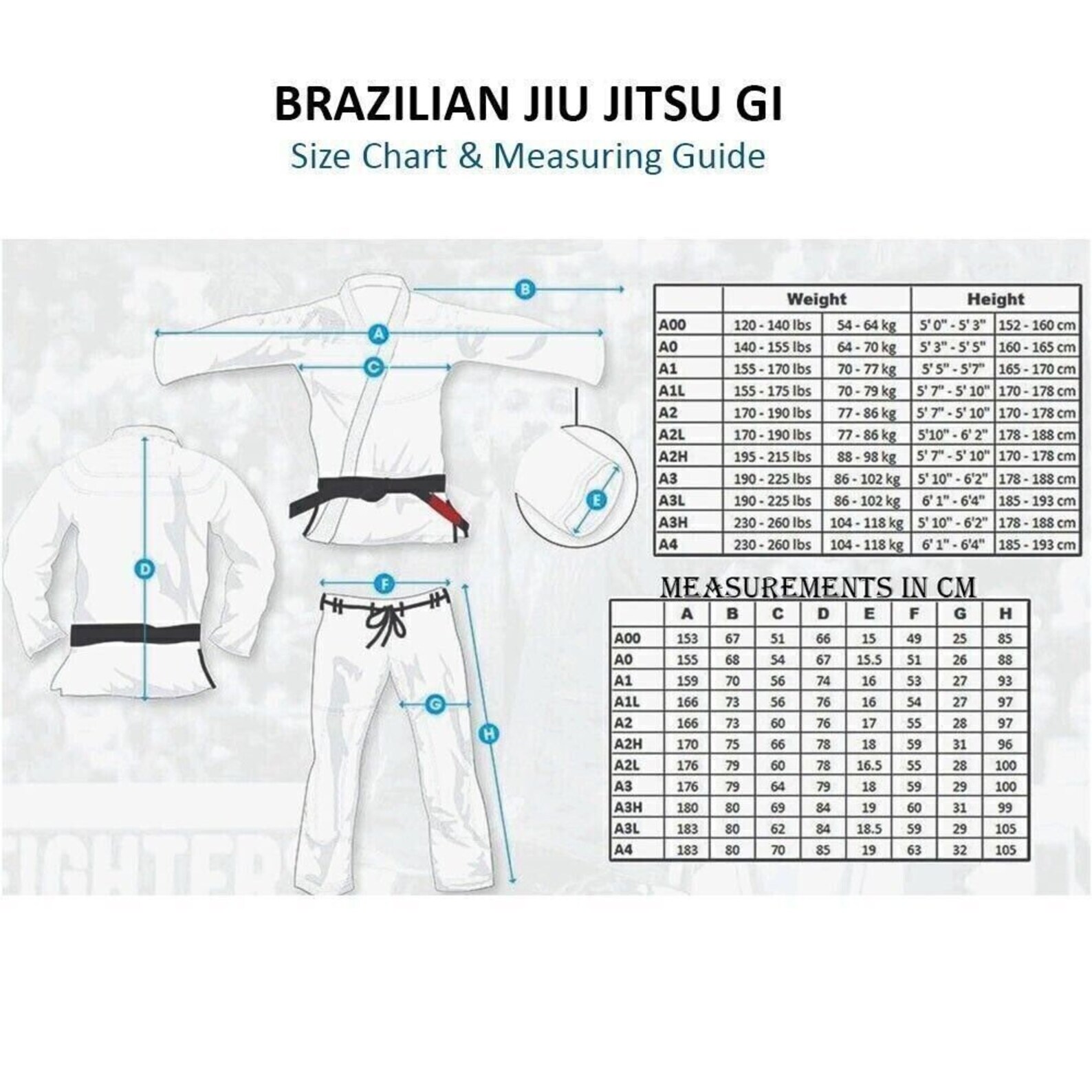 BJJ Gi Shoyoroll Batch 51 Ranked Classic Jiu-jitsu Uniform 450 GSM ...
