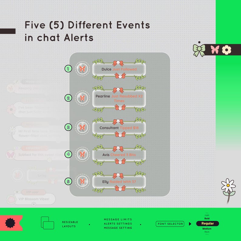 Flower Blossom Chat Widget: Customizable Streamelements Twitch Overlay ...