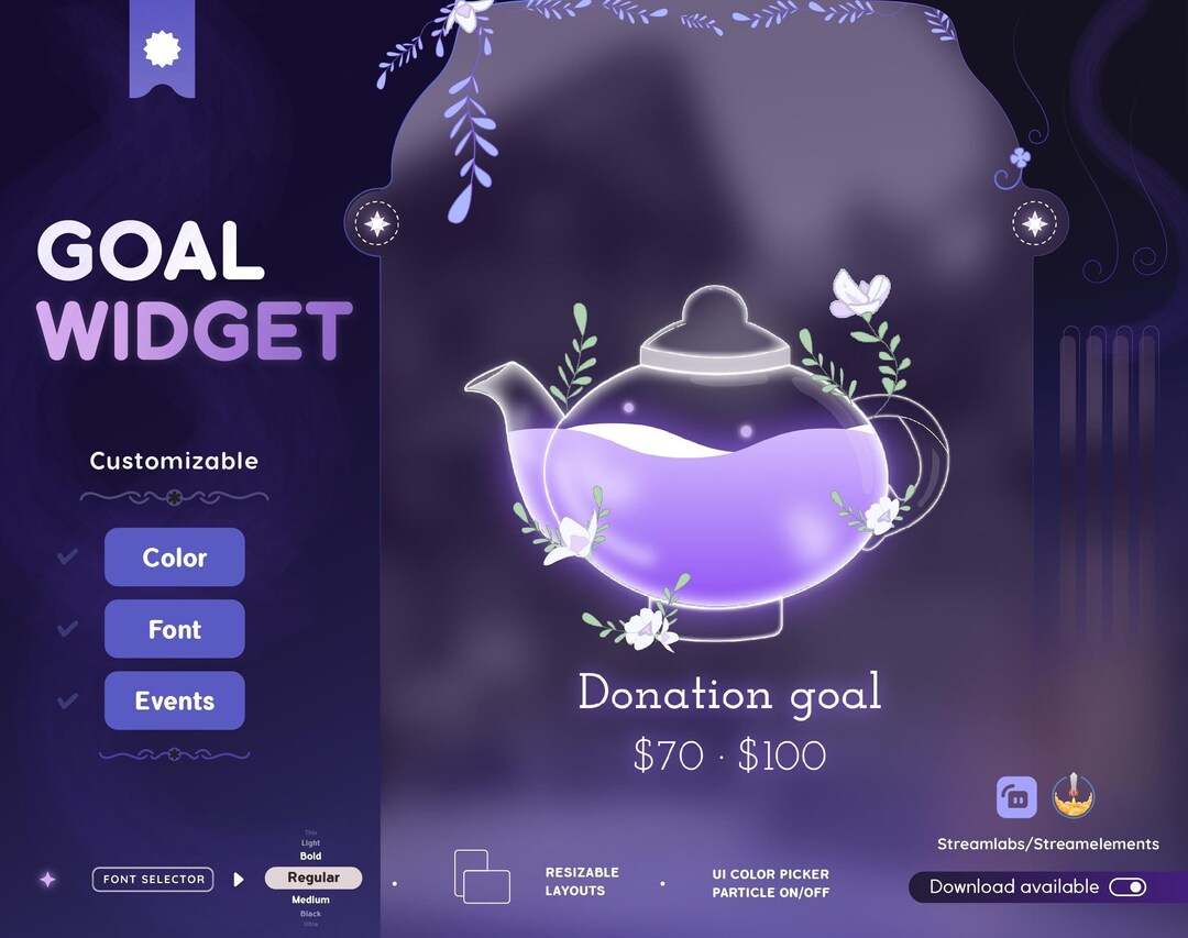 Tea Pot Goal Widget | Cute Tea Pot Goal Widget for Twitch Streamers ...