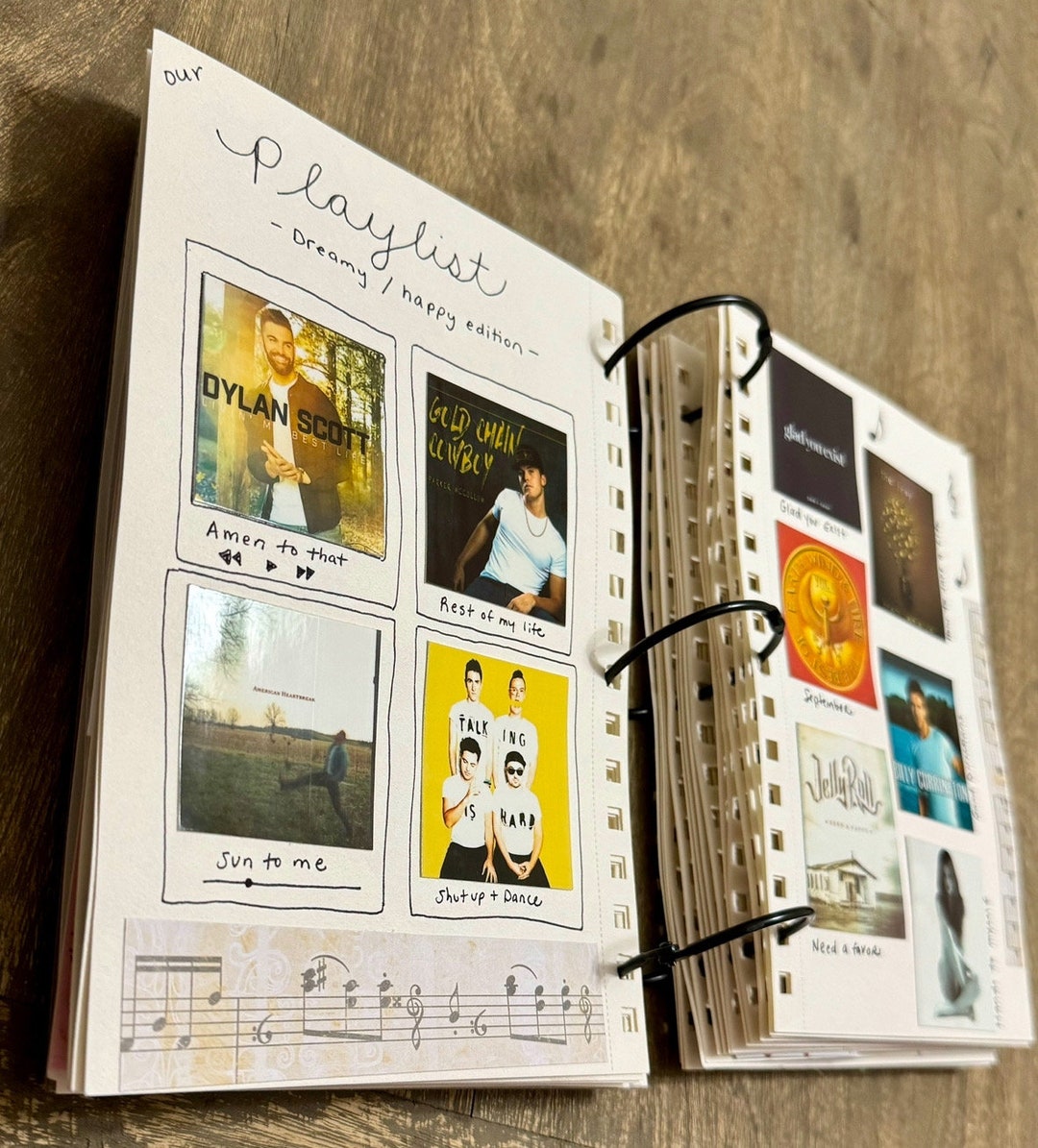 Dating Anniversary Scrapbook Nostalgic Vintage Interactive Scrapbook ...