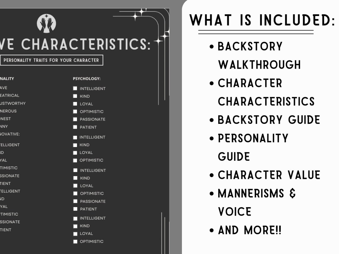 Editable Writing Template for Novelists Writer Character Builder ...