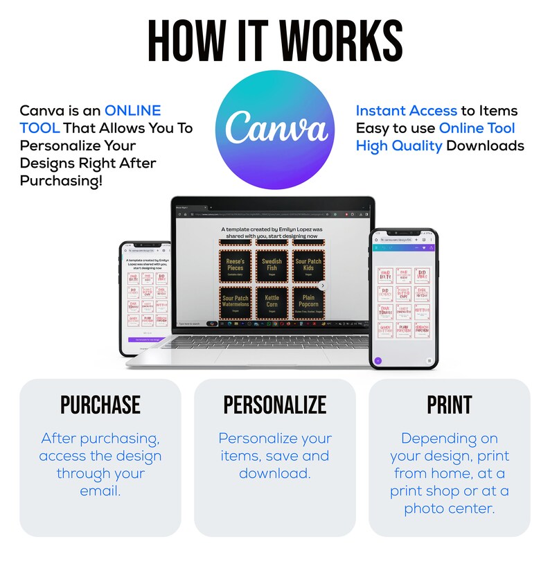 EDITABLE Candy Card Template | Candy Food Labels | M&J Mitzvah Buffet ...