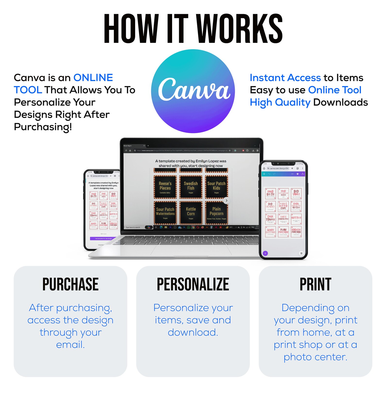 EDITABLE Wedding Candy Buffet Label | Wedding Place Card Printable ...