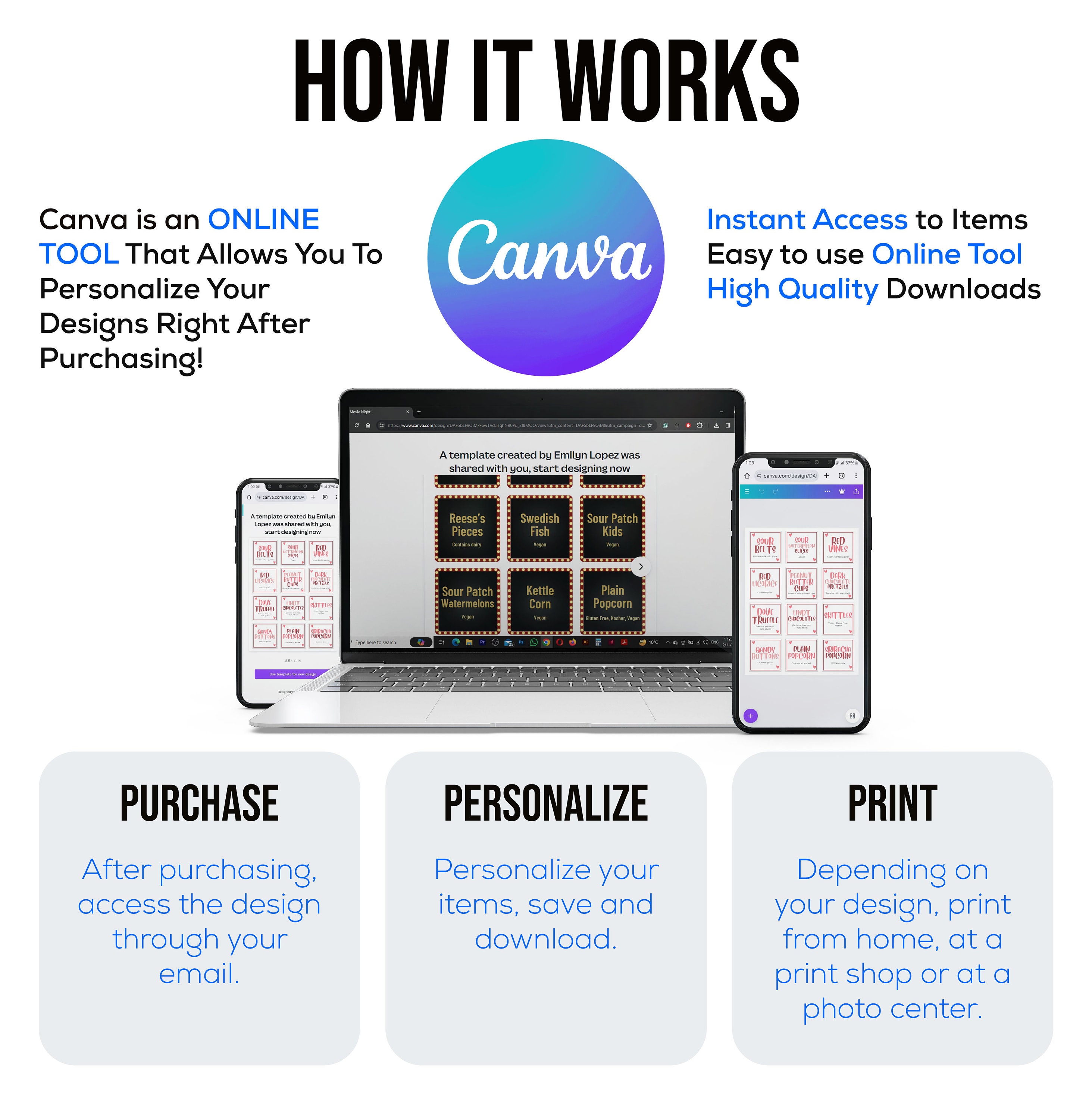 EDITABLE Wedding Candy Buffet Label | Wedding Place Card Printable ...