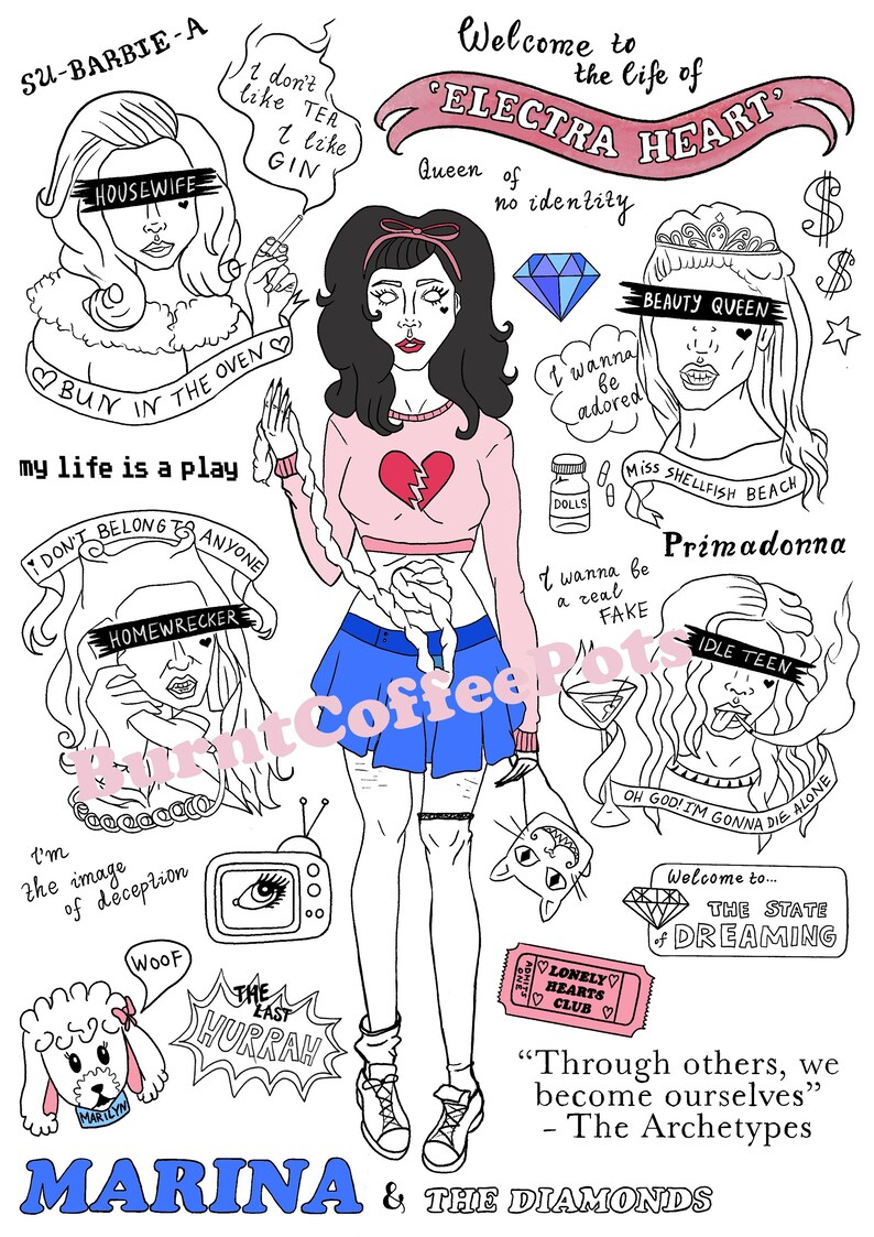 Electra Heart Printable Colouring Sheet, Marina and the Diamonds - Etsy ...
