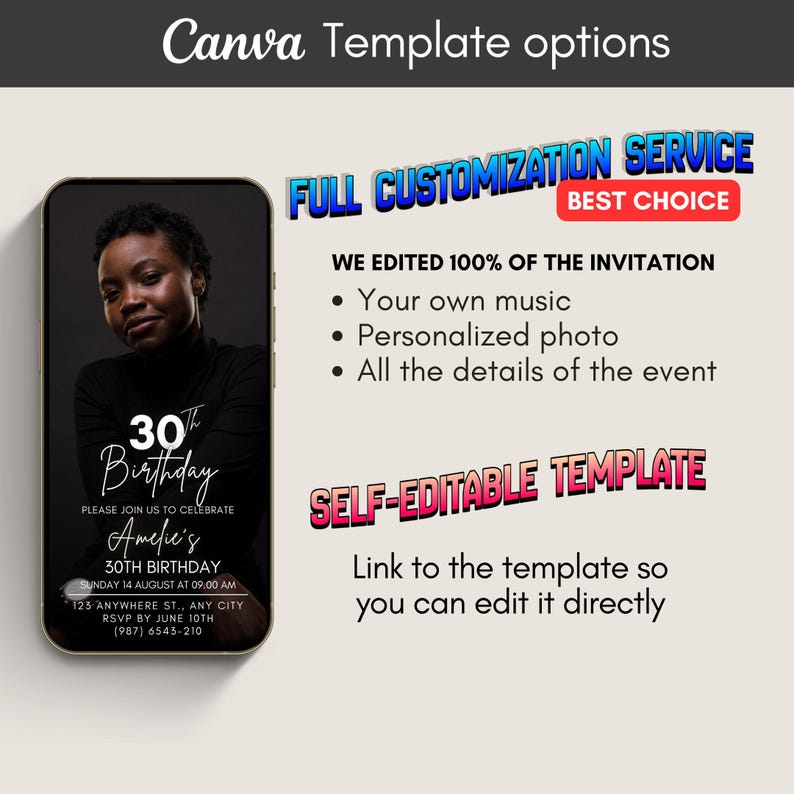 Full Editable Mobile Invitation, Custom Photo Digital Invitation ...