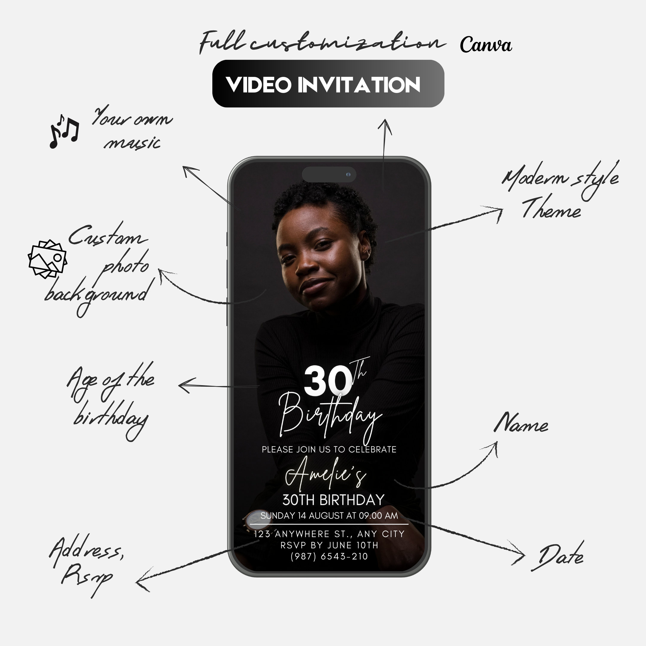 Digital Birthday Video Invitation, Custom Photo Digital Invitation ...