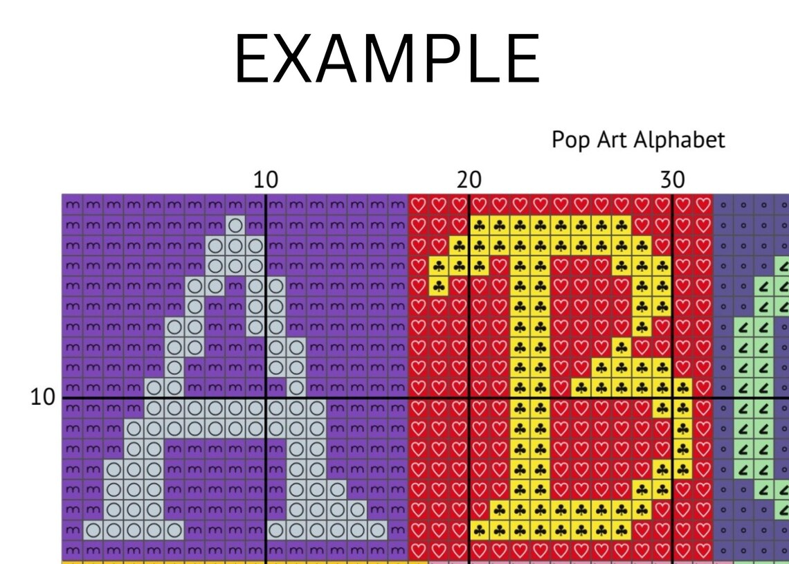 Pac-man Cross Stitch Pattern – Retro Arcade Pixel Art Design (134x134 ...
