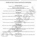 Past Simple Tense Verbs Lesson: Introduction 3 Worksheets editable ...