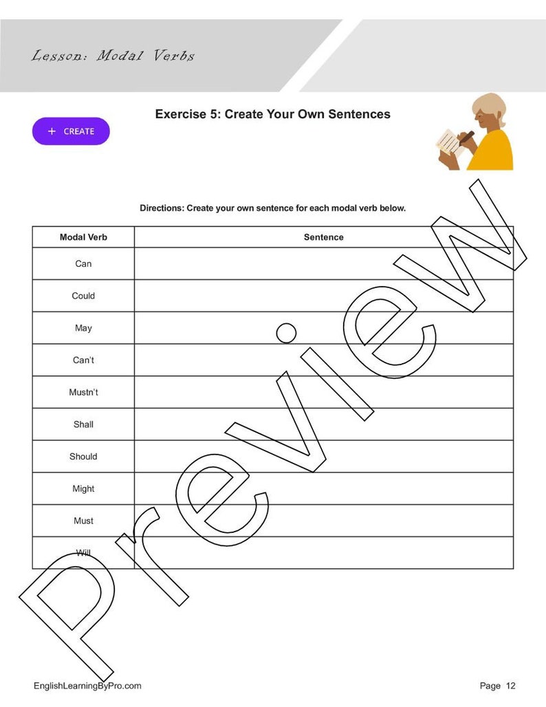 Modal Verbs Lesson: Introduction 5 Worksheets editable, Fillable ...