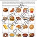 Food and Drinks Vocabulary Naming Worksheet for English Learners and ...