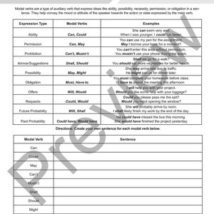 Modal Verbs Worksheets Bundle for English Learners and English Teachers ...