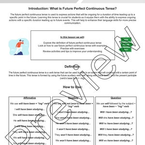 Future Perfect Continuous Tense Verb Lesson: Introduction 3 Worksheets ...