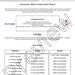 Future Perfect Tense Verb Lesson: Introduction 3 Worksheets editable ...