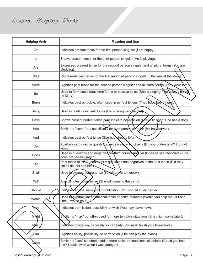 Helping Verbs Lesson: Introduction + 4 Worksheets (editable, Fillable ...