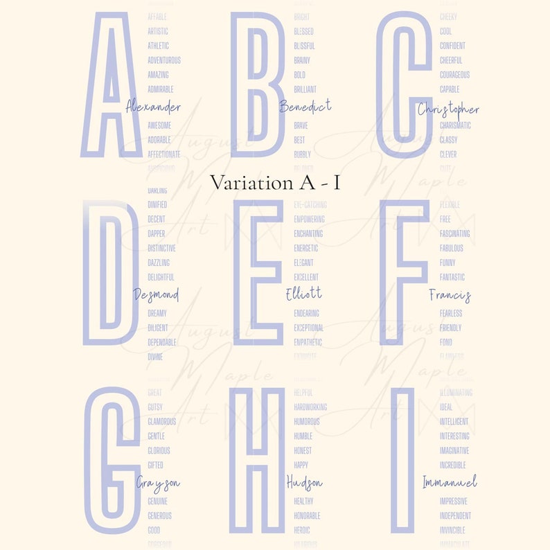 Customize Name's Initial Pastel Color Alphabet Wall Art for Babies and ...