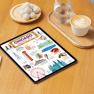 Chicago Bucket List / Illustrated Travel Guide for the Windy City ...