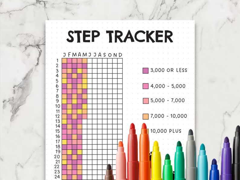 Step Tracker - PRINTABLE Tracker - A5 Journal Page - Fitness Tracker ...
