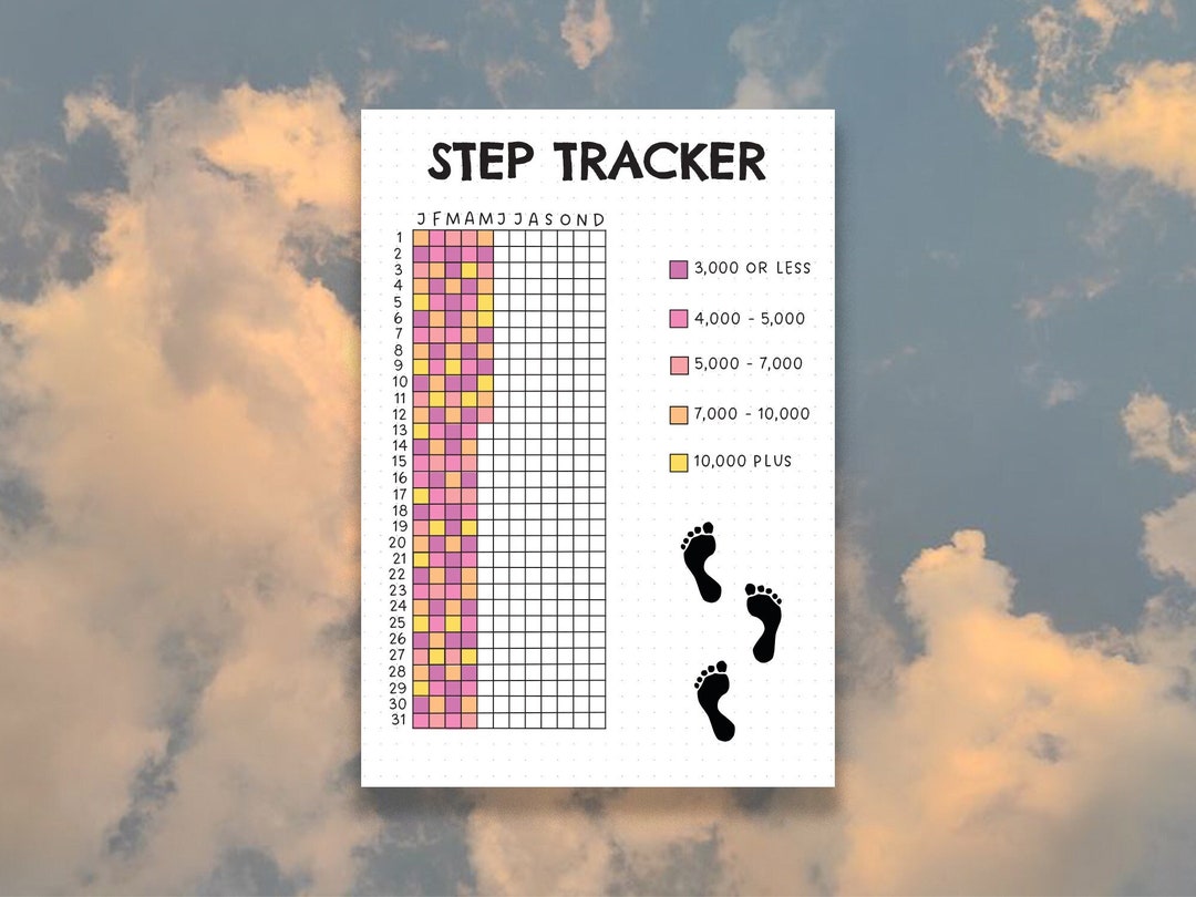 Step Tracker - PRINTABLE Tracker - A5 Journal Page - Fitness Tracker ...