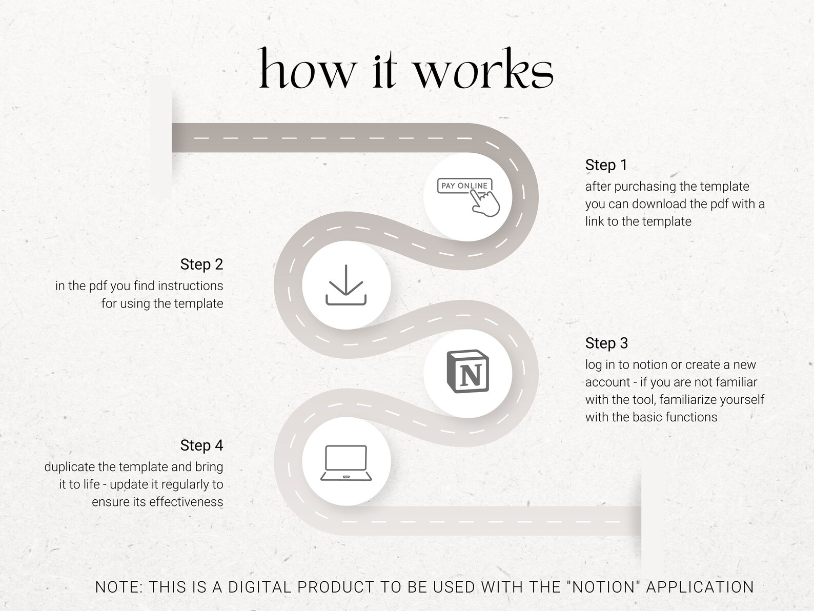 2025 Notion Template Wardrobe Manager, Outfit Planner, Aesthetic Notion ...