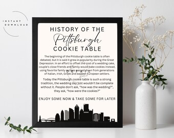 History of the Pittsburgh Cookie Table Printable Sign 8x10, 10x8, 8 ...