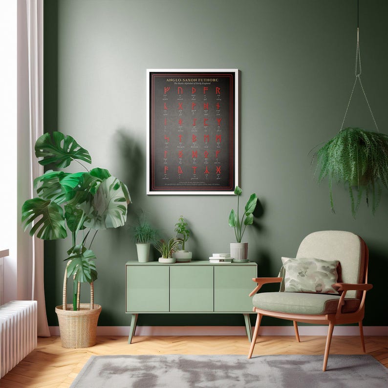 Anglo-saxon Futhorc Rune Chart – Printable Runic Alphabet Poster (A4 ...