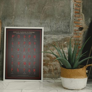 Anglo-saxon Futhorc Rune Chart – Printable Runic Alphabet Poster (A4 ...