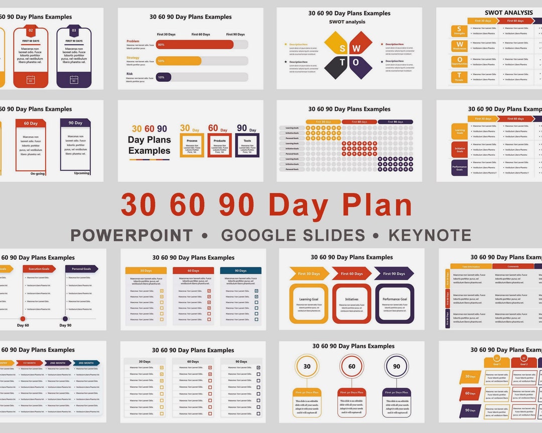 Custom 30 60 90 Day Plan Powerpoint, Keynote, Google Slides 30 60 90 ...