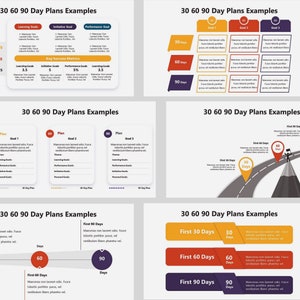 Custom 30 60 90 Day Plan Powerpoint, Keynote, Google Slides 30 60 90