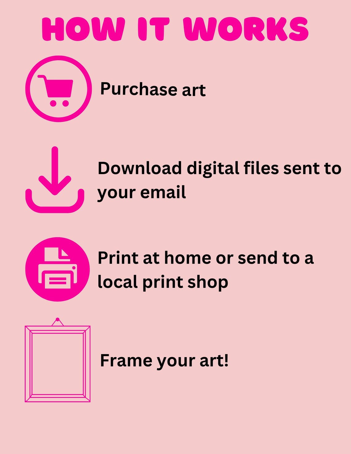 Tropical Mexican Village Watercolor Art Print With Villager, Rustic ...