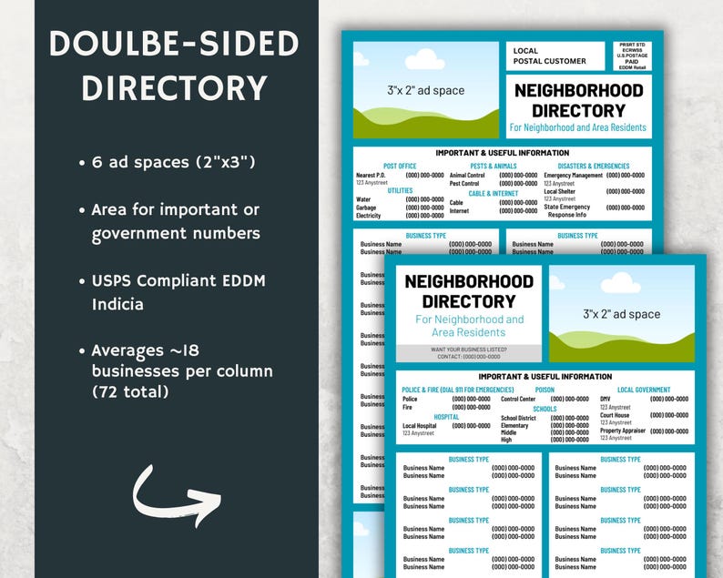 Local Business Directory EDDM Canva Template | Editable Layout, Ad ...