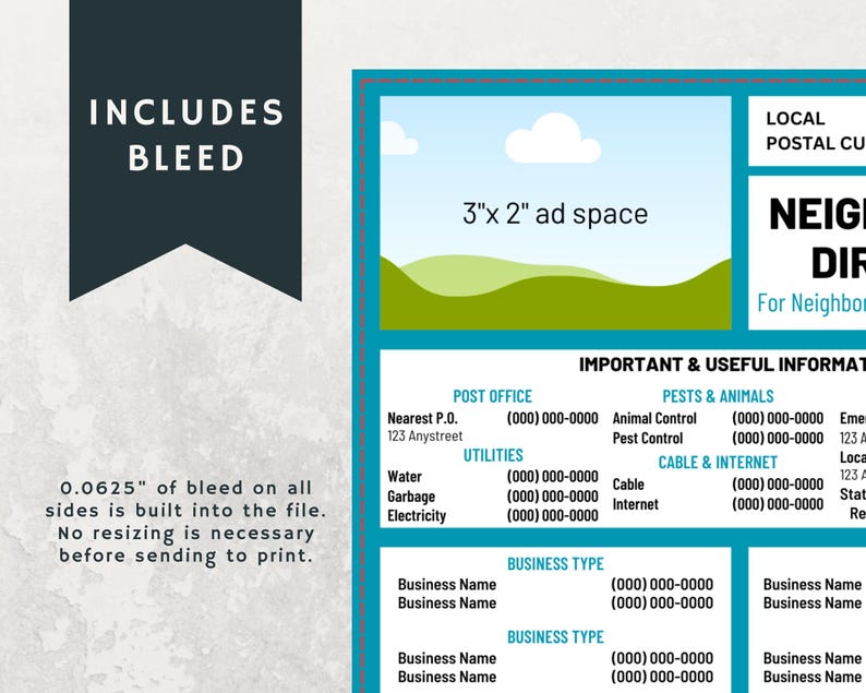 Local Business Directory EDDM Canva Template | Editable Layout, Ad ...