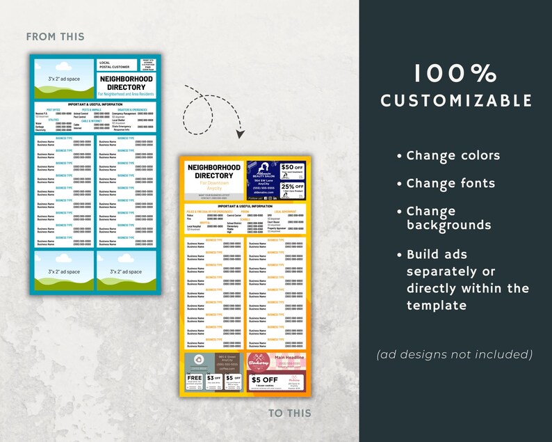 Local Business Directory EDDM Canva Template | Editable Layout, Ad ...