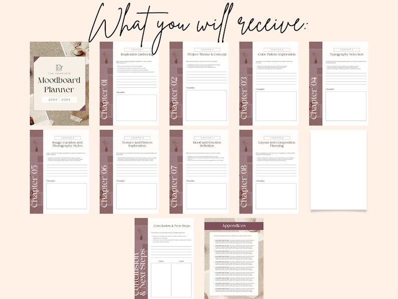 Mood Board Planner Template for Canva Editable - Etsy