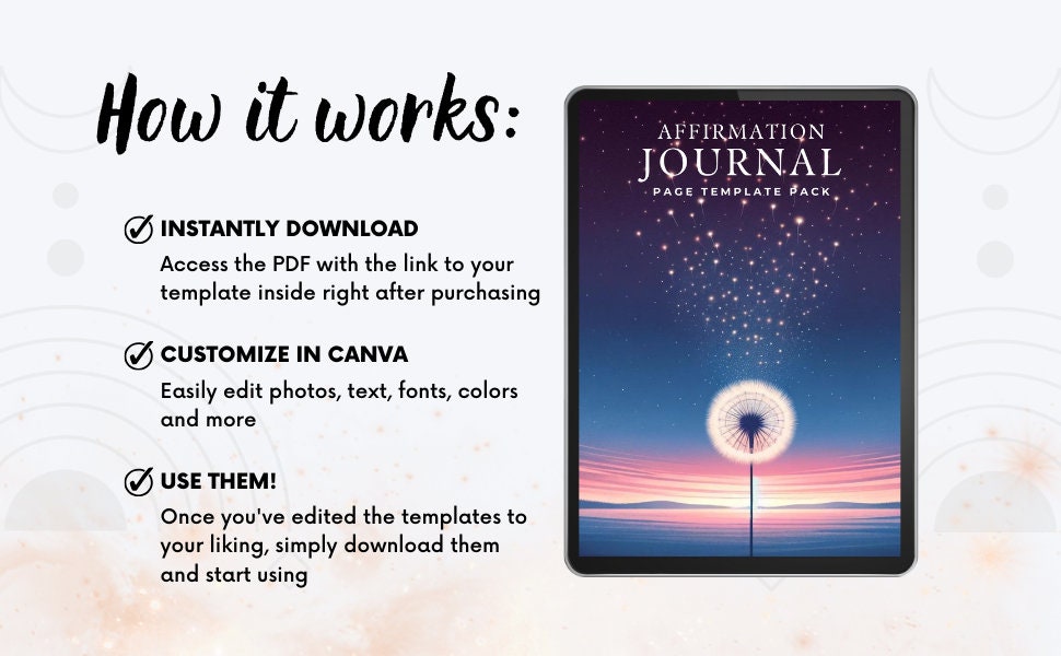 Affirmation Journal Template for Canva Editable Reflection Self Help ...