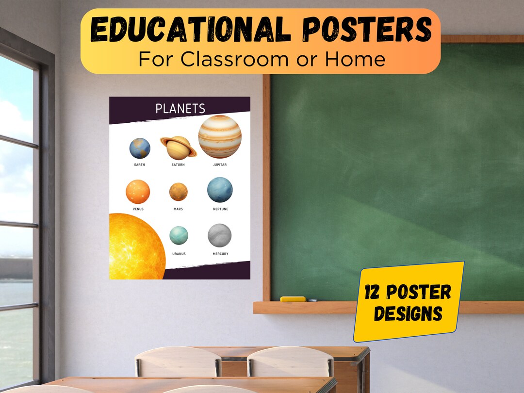 Educational Posters for Kids Template Edit in Canva Classroom or Home ...
