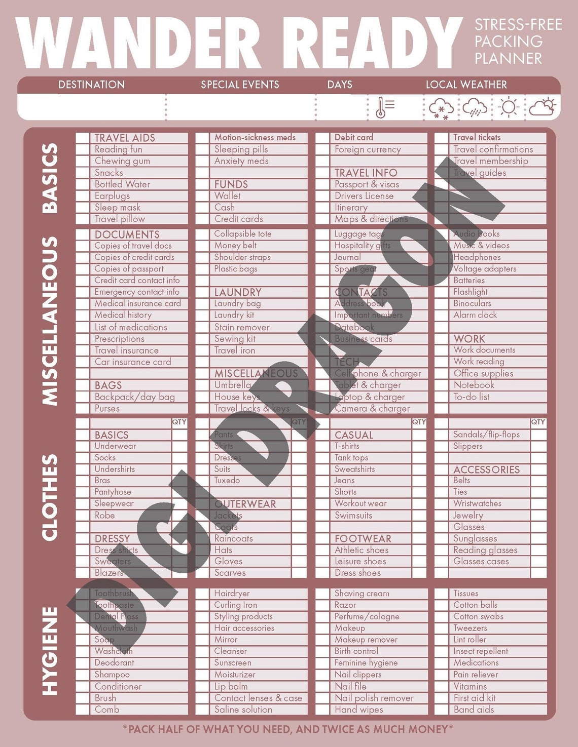 Packing Planner Template - Stress-free Vacation Packing List ...