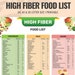 High Fiber Food Chart | Nutrition Poster | High Fiber Food Guide | Gut ...