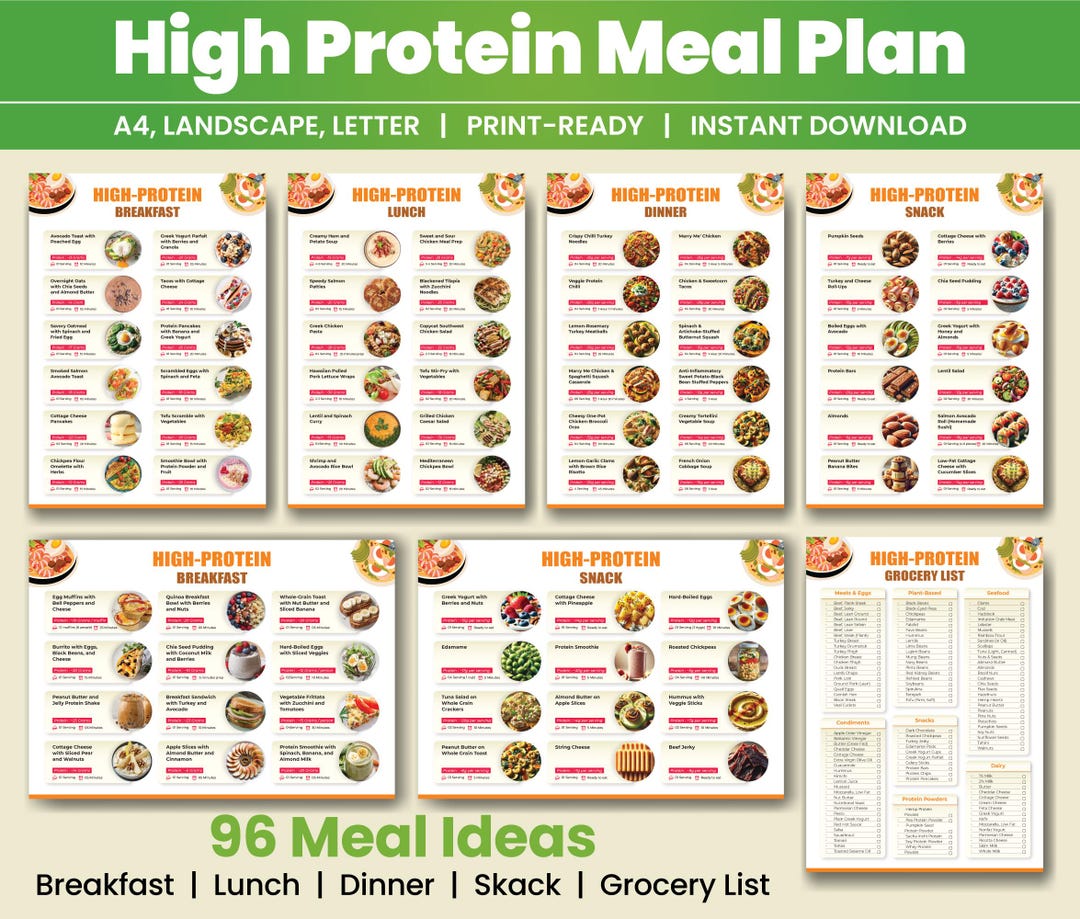High Protein Meal Plan, High Protein Food List, Low Carb Keto Food List ...