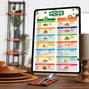 PCOS Food List and Diet Plan for Weight Loss, Low Glycemic Index Foods ...