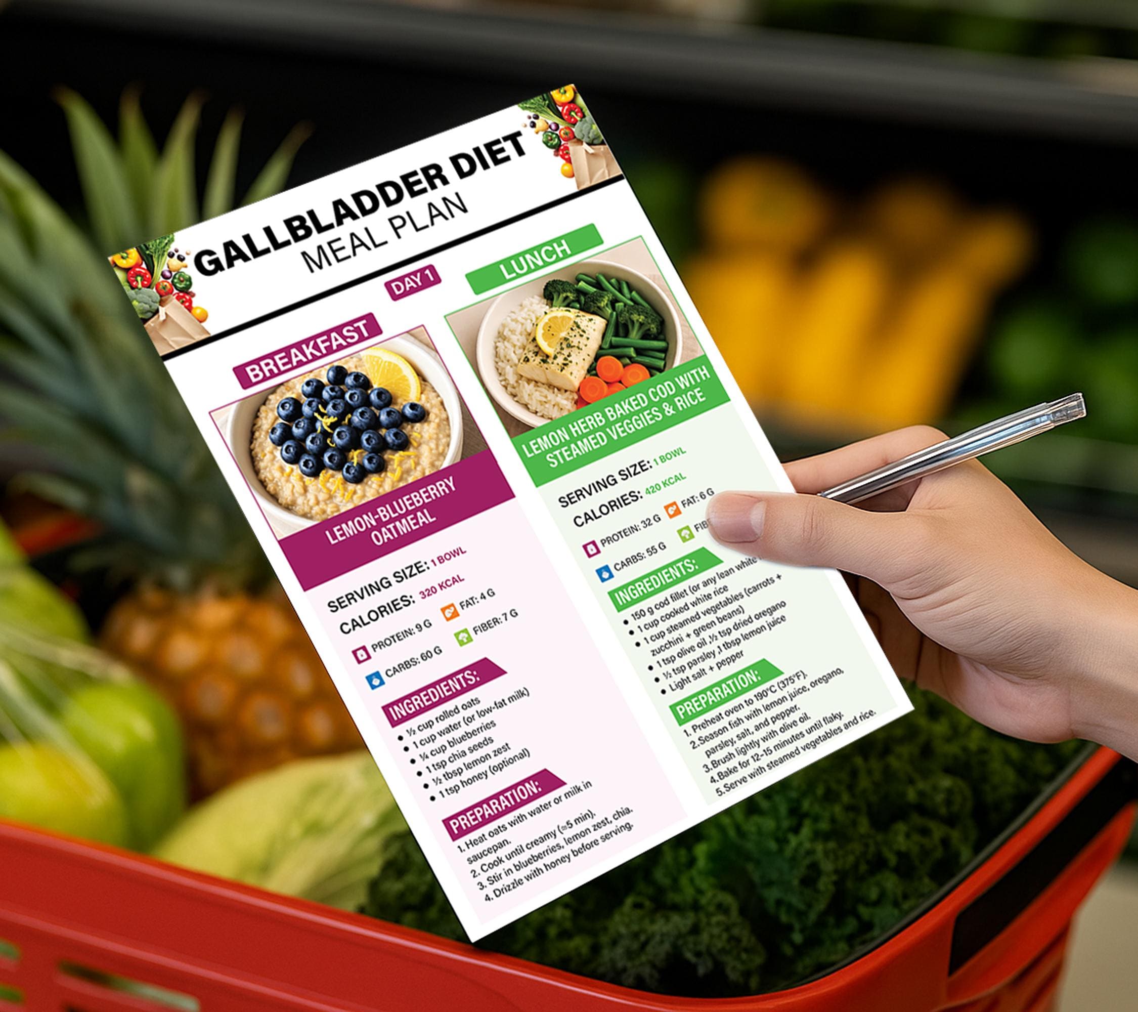 Gallbladder Diet Food List, Gallstones & Post Gallbladder Removal ...