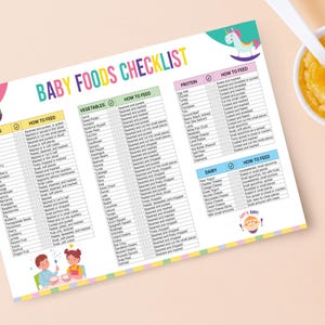 Baby Food Tracker, Baby Food Checklist, Baby Led Weaning PDF Download ...